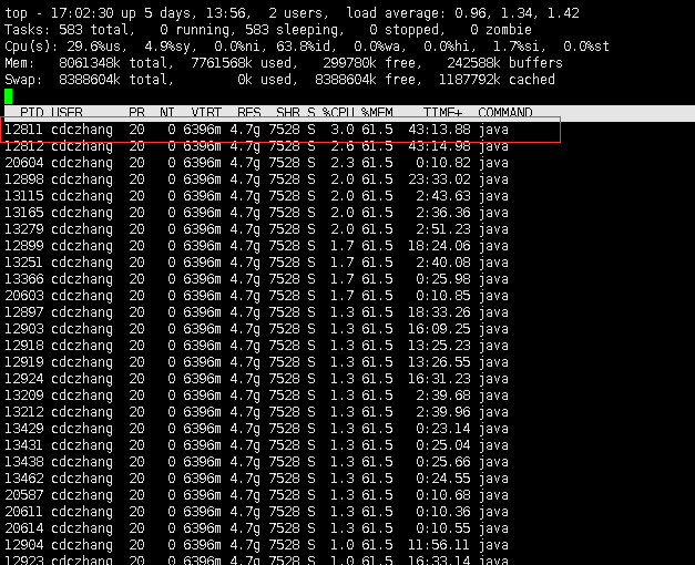 jvm常用命令 | 张亚晓